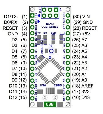 ATmega328P Nano V3 Controller Board from broedsels on Tindie